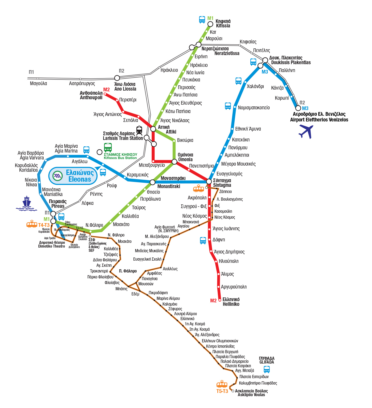Σύνδεση με το Μετρό – ΚΤΕΛ ΑΡΓΟΛΙΔΑΣ Α. Ε.
